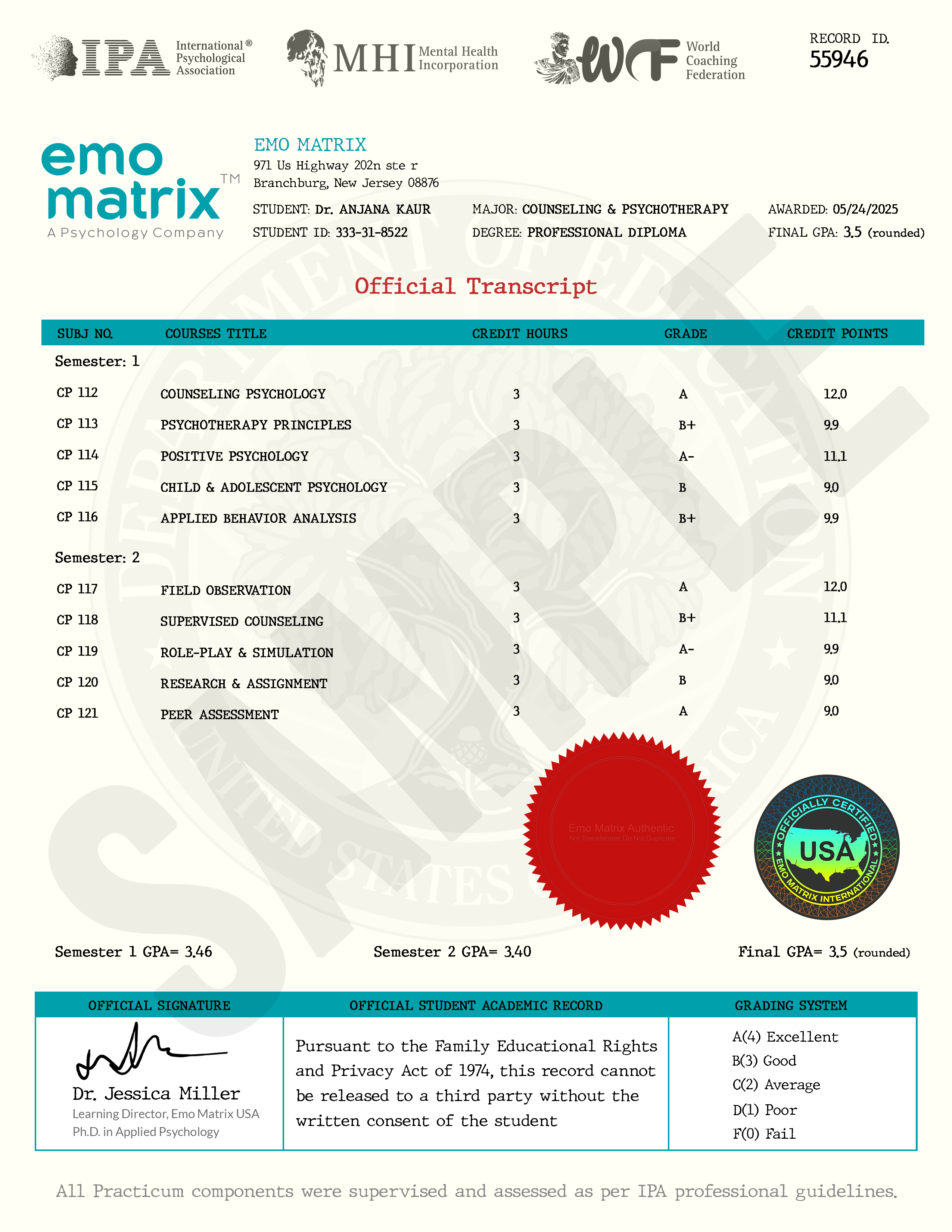 EMO Matrix List of All Courses | World's 1st Psychology Consulting Company